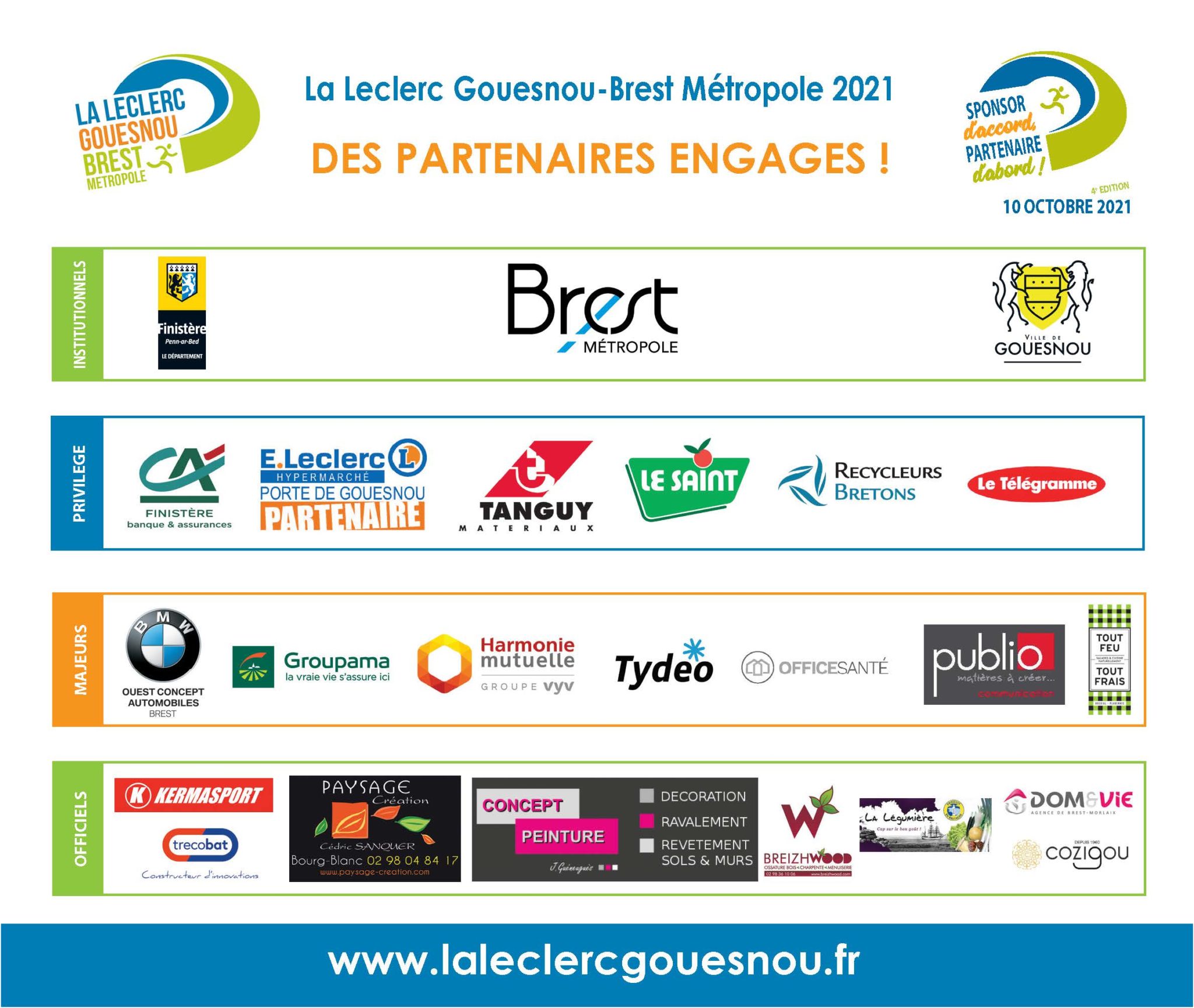 Les partenaires – La Leclerc Gouesnou